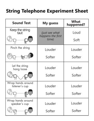 String Phone experiment sheet – Storytime with Ms. Emily Library